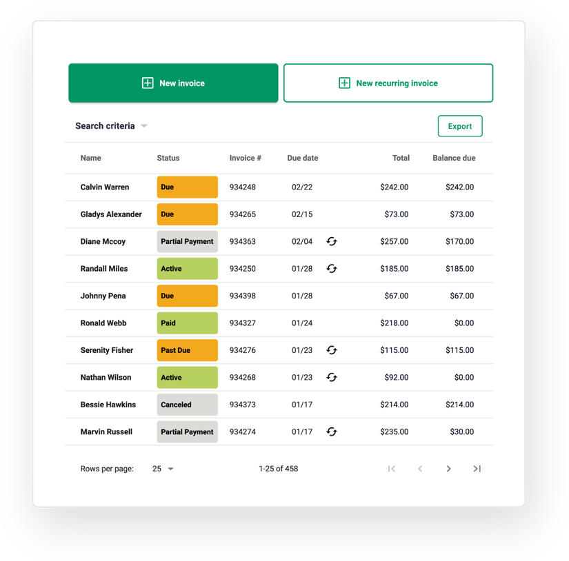 Recurring invoices: a quick guide Recurring invoices: a quick guide